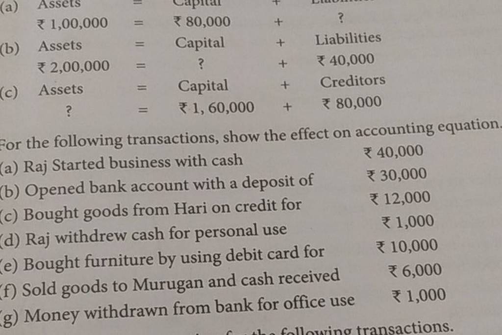 For the following transactions, show the effect on accounting equation...