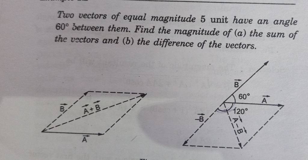 Two Vectors Of Equal Magnitude 5 Unit Have An Angle 60∘ Between Them Fin