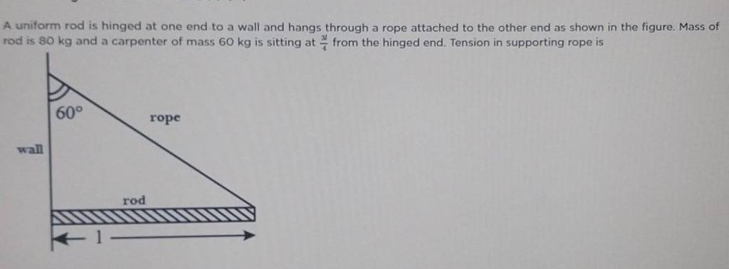A uniform rod is hinged at one end to a wall and hangs through a rope att..
