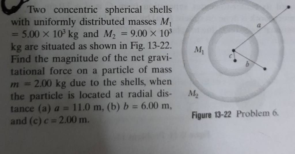 Two concentric spherical shells with uniformly distributed masses M1 =5... Two concentric spherical shells with uniformly distributed masses M1 =5...