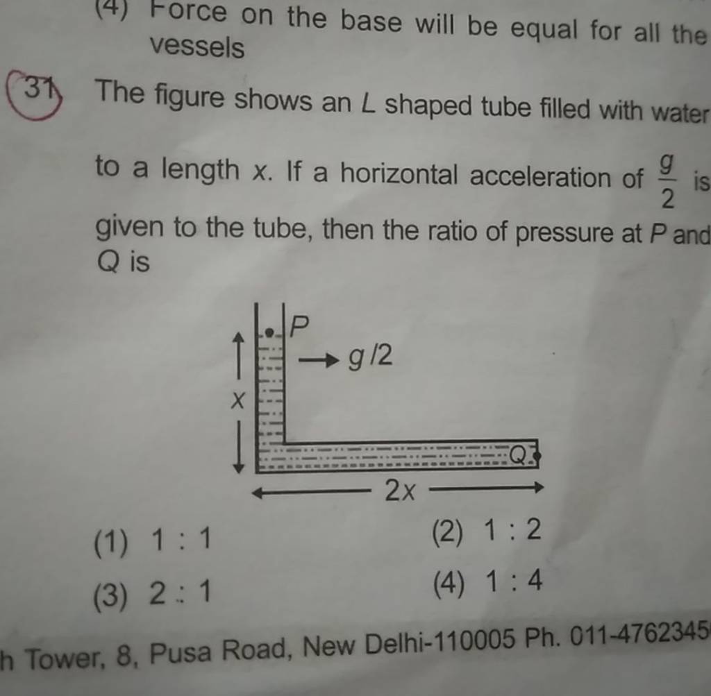 The figure shows an L shaped tube filled with water to a length x. If a