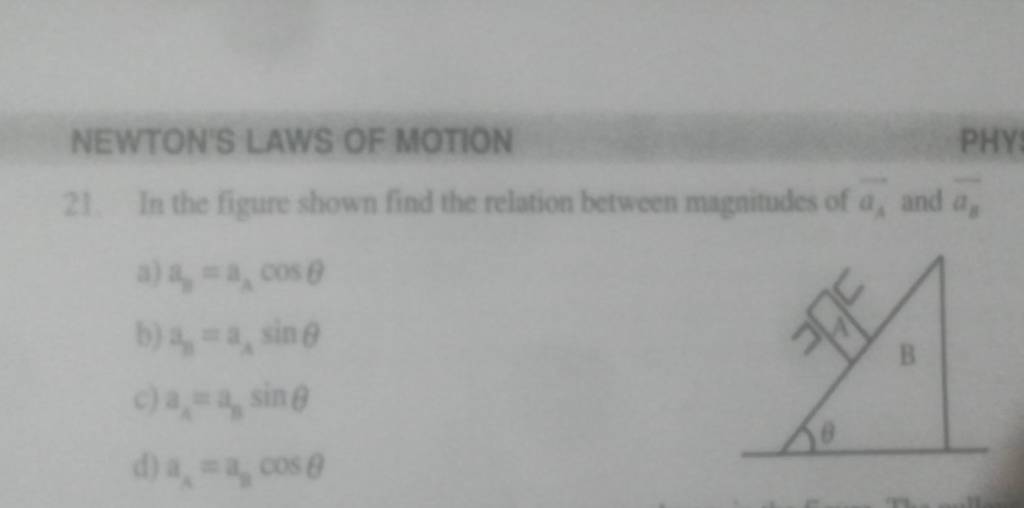 NEWTONS LAWS OF MOTION 21. In the figure shown find the relation between