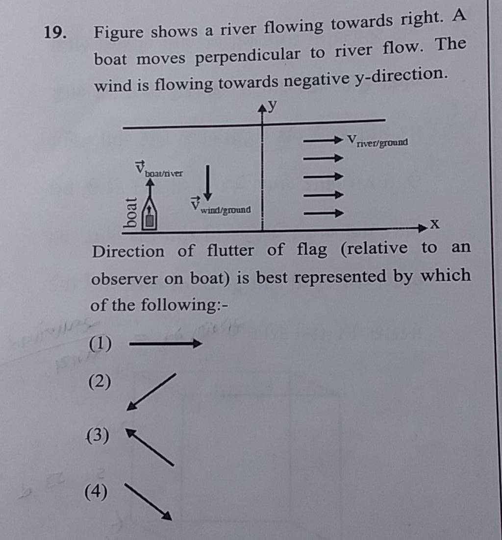 Figure shows a river flowing towards right. A boat moves perpendicular to.. Figure shows a river flowing towards right. A boat moves perpendicular to..