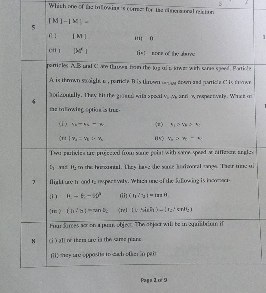Four forces act on a point object. The object will be in equilibrium if 8..