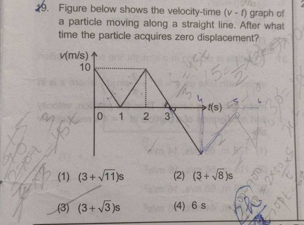 Figure below shows the velocity-time (v−t) graph of a particle moving alo..