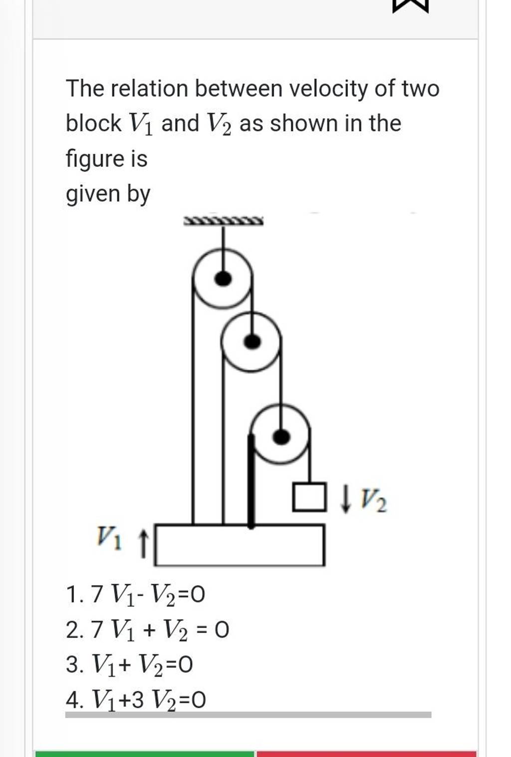 The relation between velocity of two block V1 and V2 as shown in the fi..