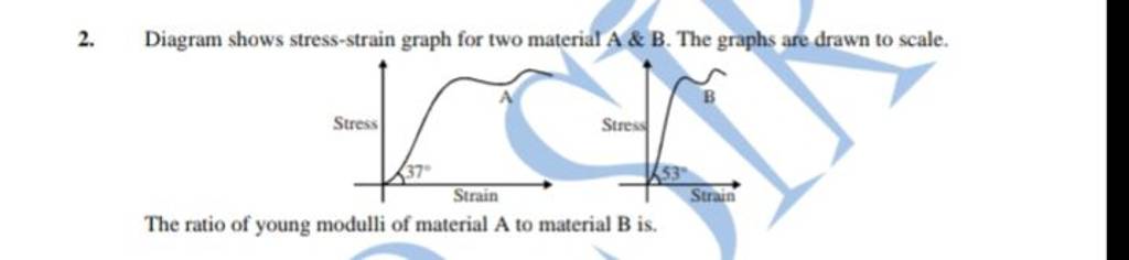 2. Diagram shows stress-strain graph for two material A \& B. The graphs