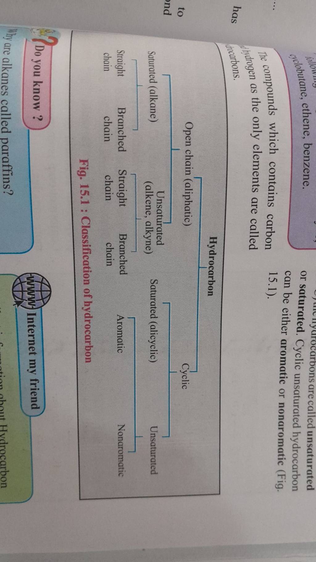 yclobutane, ethene, benzene. or saturated. Cyclic unsaturated hydrocarbon..