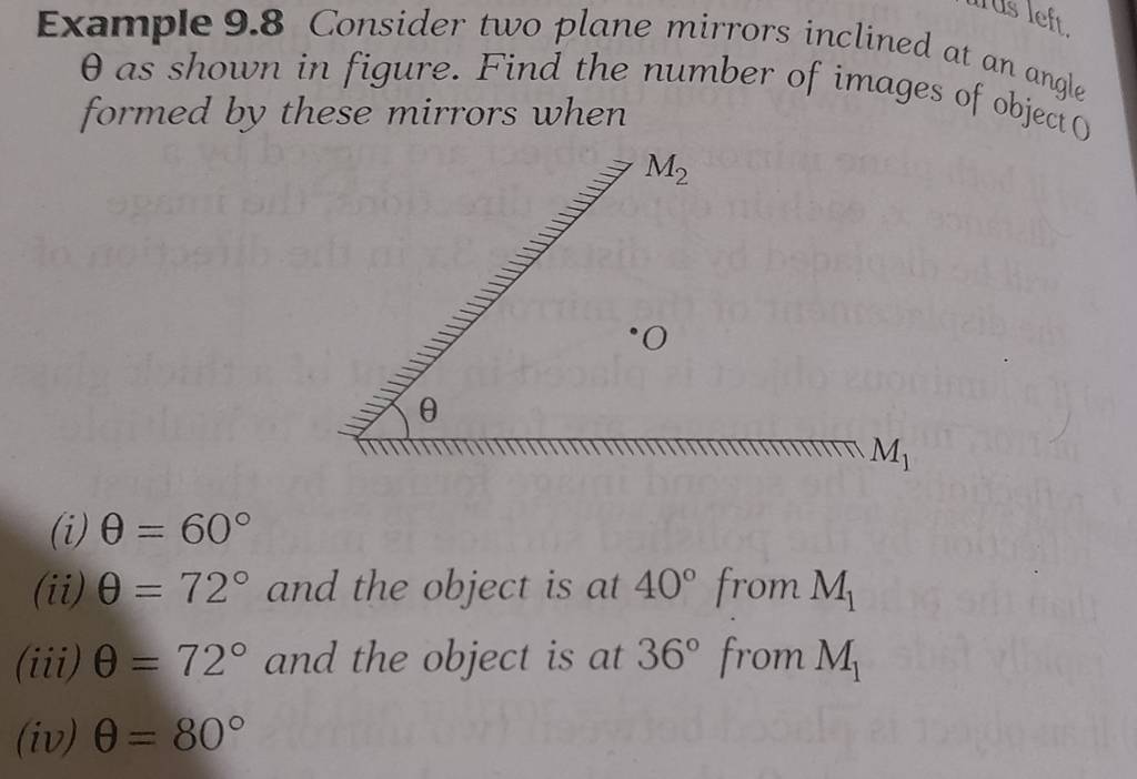 Example 9.8 Consider two plane mirrors inclined at an angle θ as shown in..