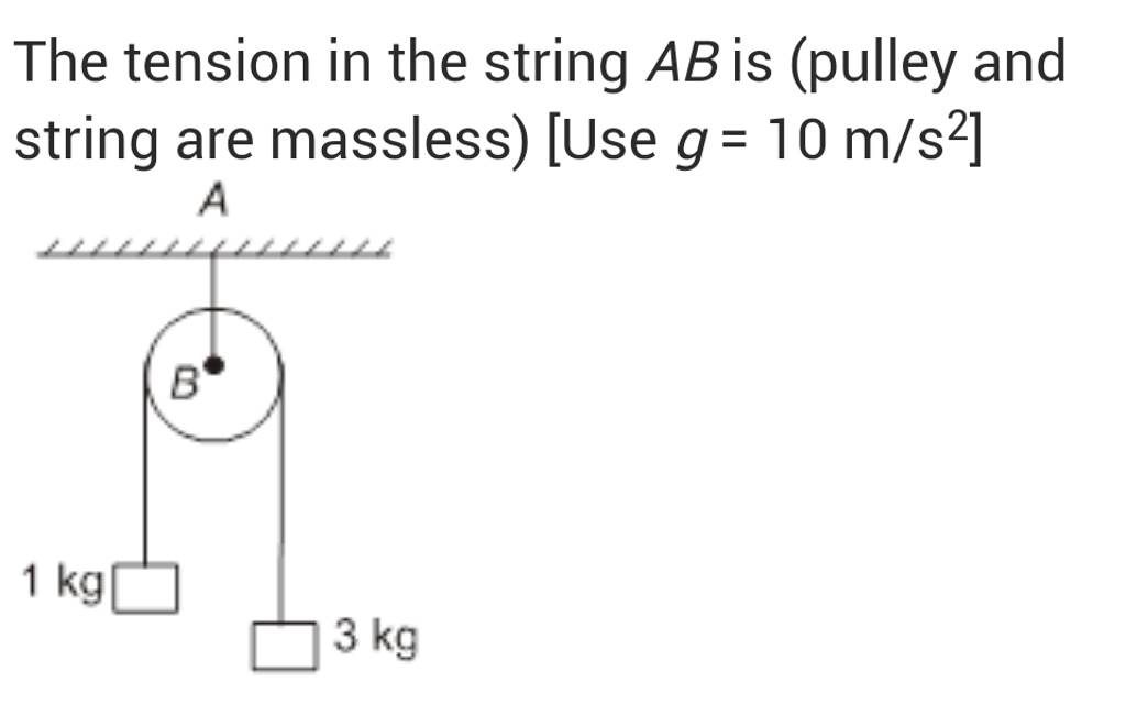 The Tension In The String Ab Is Pulley And String Are Massless [use G 1