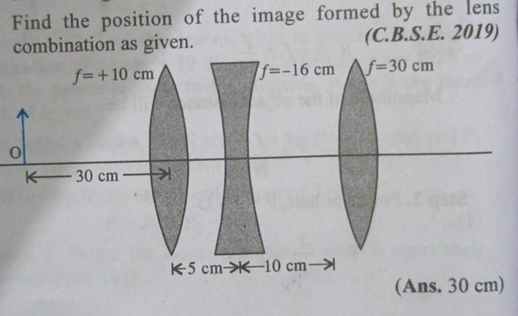 Find the position of the image formed by the lens combination as given.
