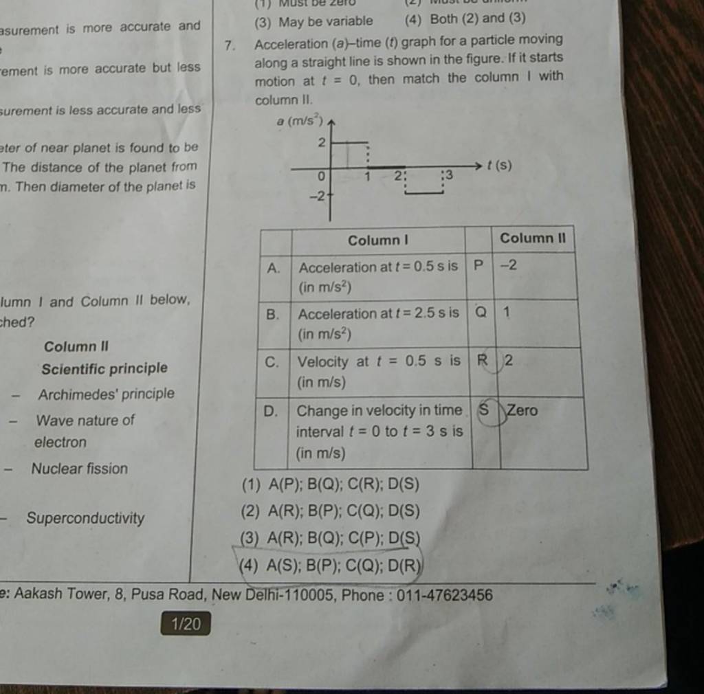 Acceleration A Time T Graph For A Particle Moving Along A Straight Li