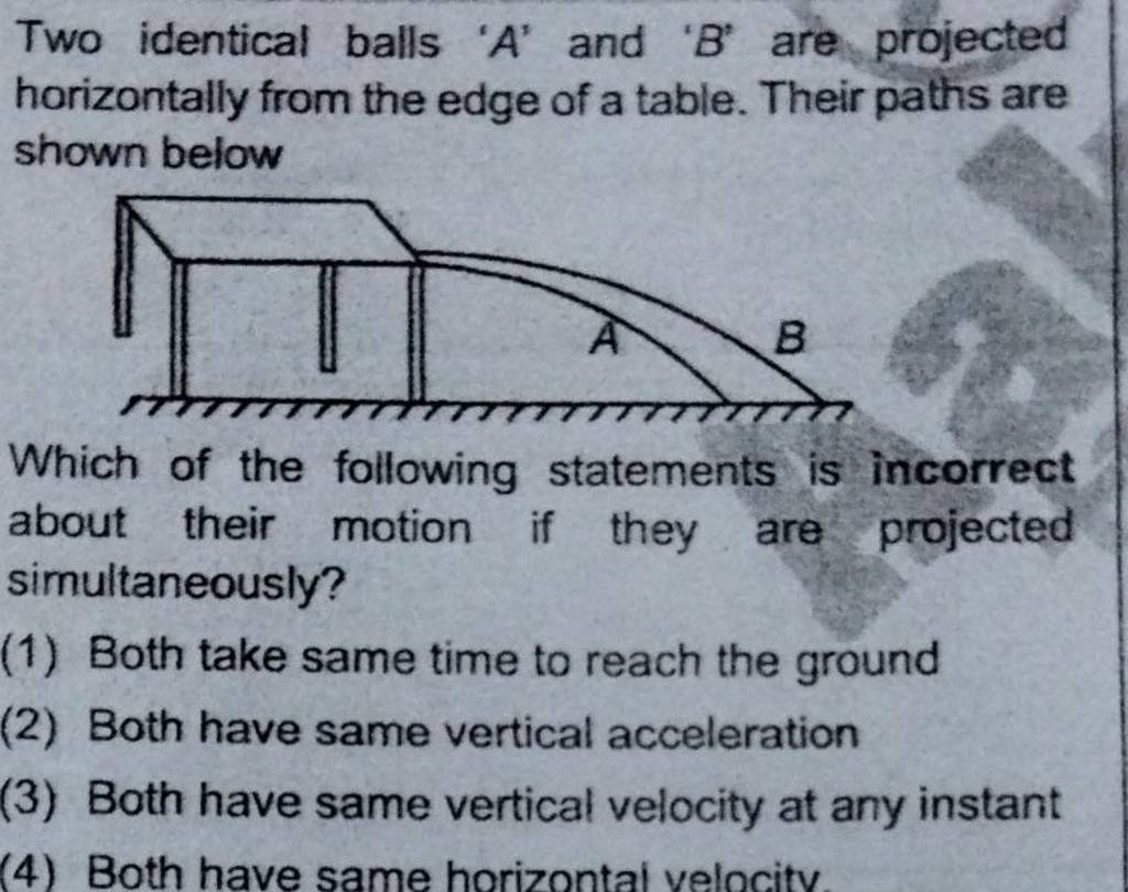 Two identical balls ' A ' and ' B ' are projected horizontally from the e..