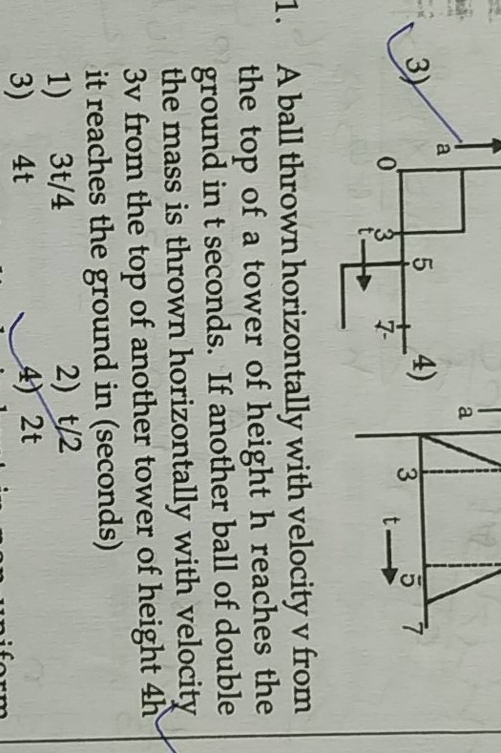 A ball thrown horizontally with velocity v from the top of a tower of hei..