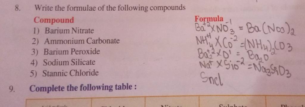 8. Write the formulae of the following compounds Compound 1) Barium Nit..