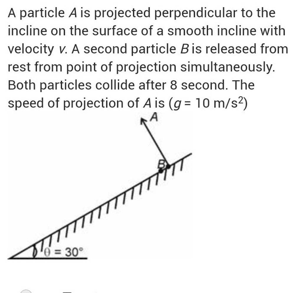 A particle A is projected perpendicular to the incline on the surface of