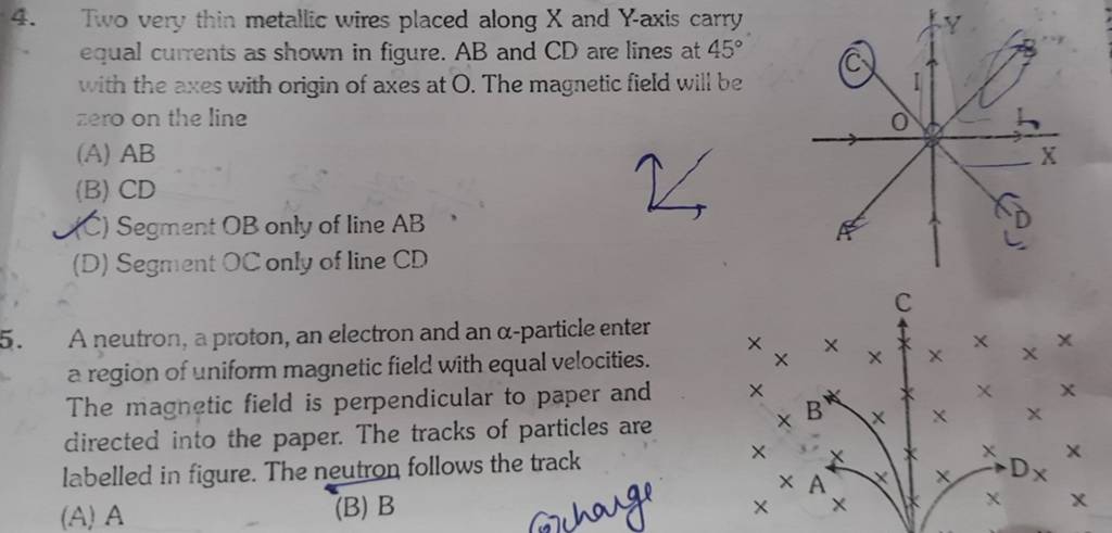 A Neutron A Proton An Electron And An α Particle Enter A Region Of Unif
