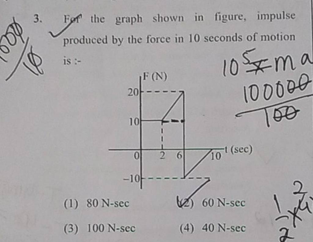 For the graph shown in figure, impulse produced by the force in 10 second..