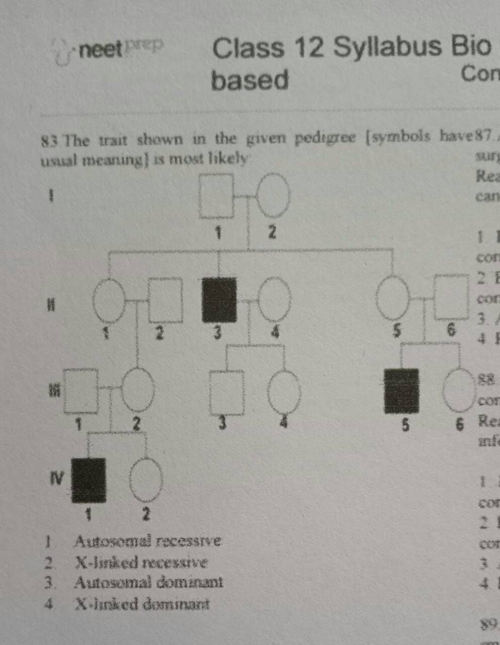 neet reep Class 12 Syllabus based 83. The trait shown in the given pedigr..