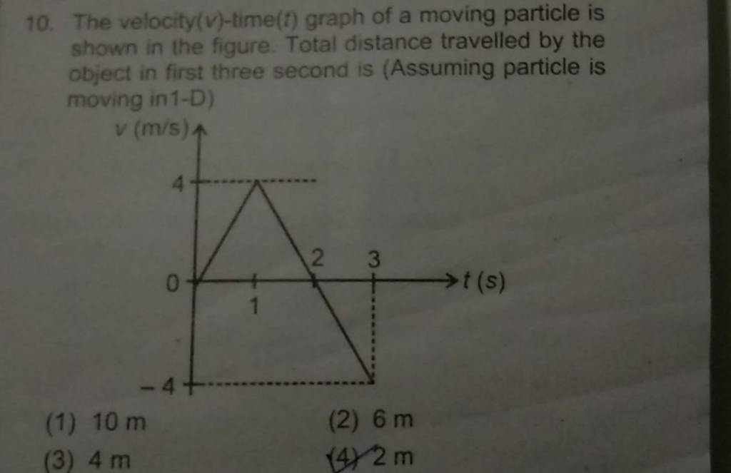 The velocity (v)-time (t) graph of a moving particle is shown in the figu..