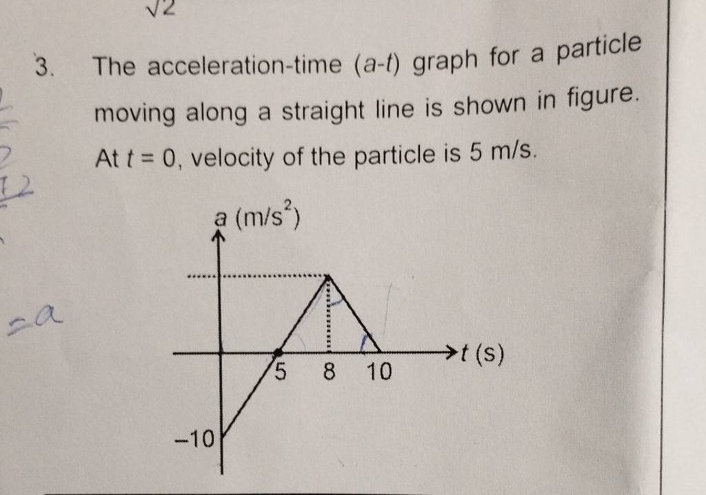 3. The acceleration-time (a-t) graph for a particle moving along a straig..