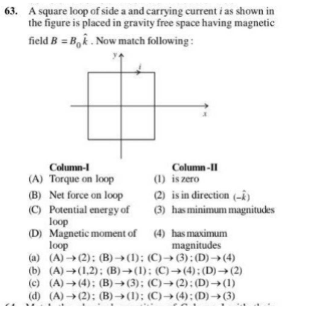 A square loop of side a and carrying current i as shown in the figure is