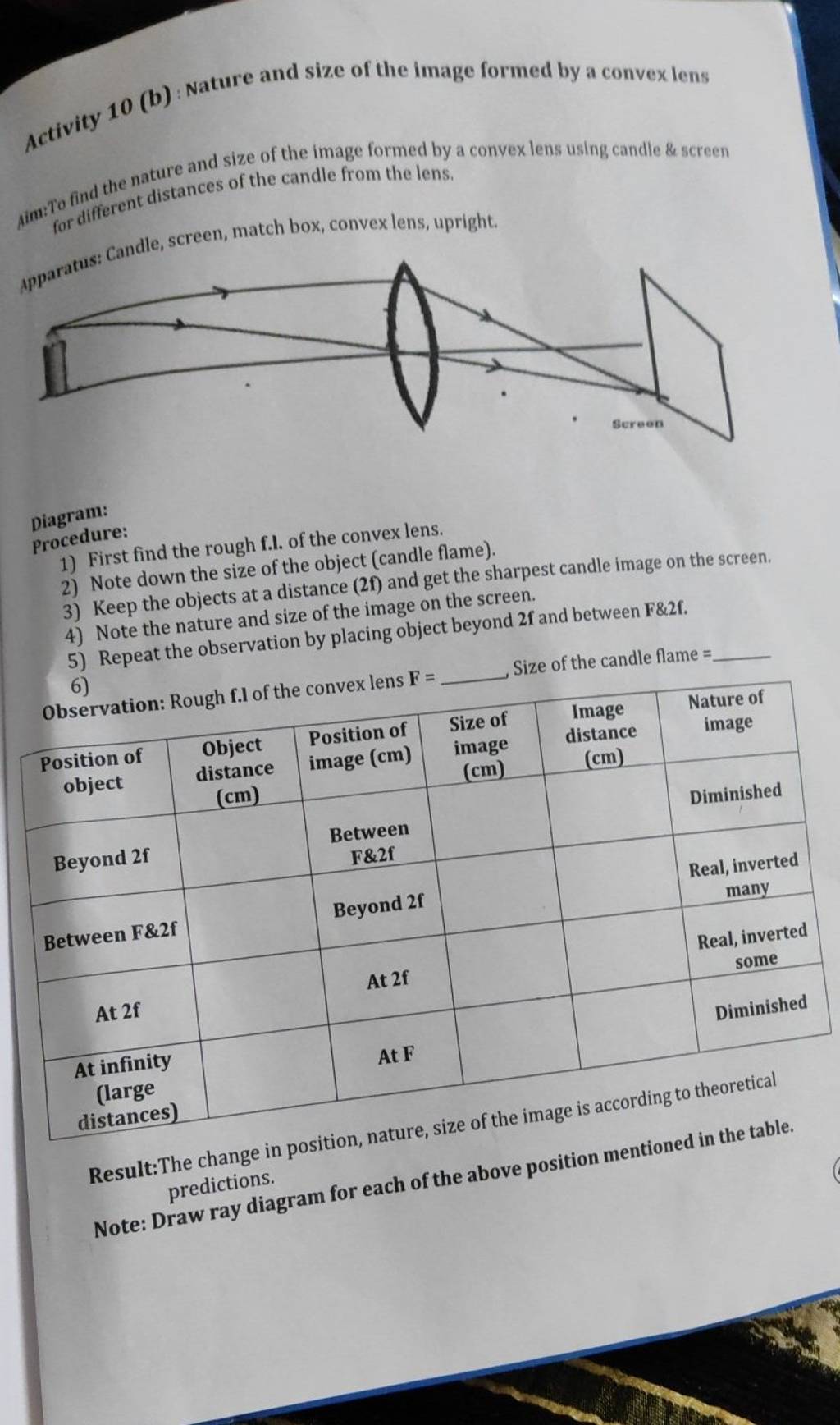Activity 10 (b) : Nature and size of the image formed by a convex lens si..