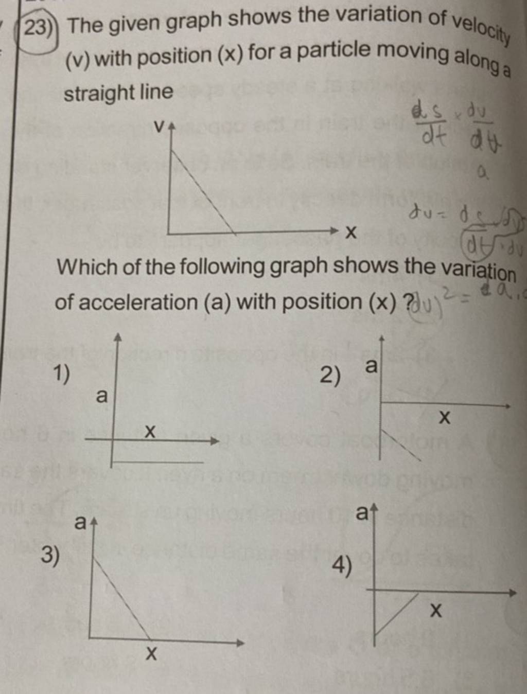 The given graph shows the variation of velocity (v) with position (x) fo..