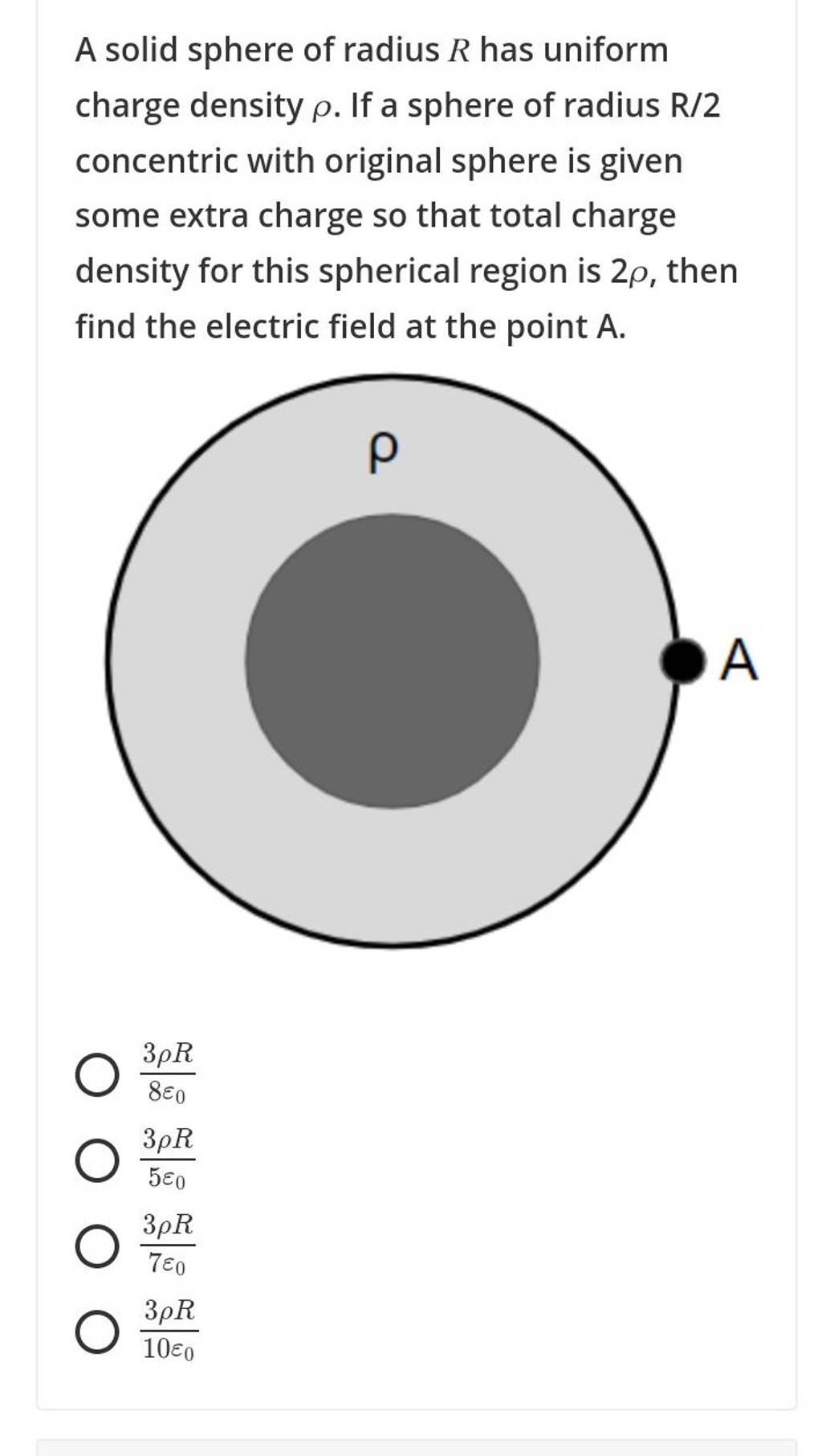 A solid sphere of radius R has uniform charge density ρ. If a sphere of r..
