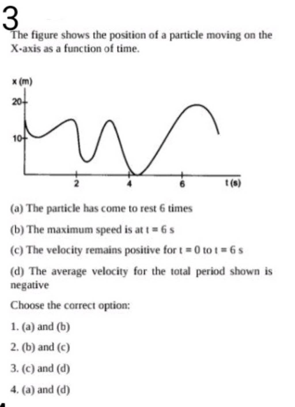 3 The Figure Shows The Position Of A Particle Moving On The X Axis As A F 5922