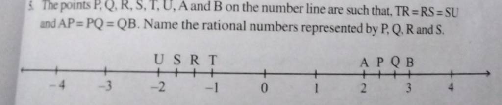 5. The points P,Q,R,S,T,U,A and B on the number line are such that, TR=RS..