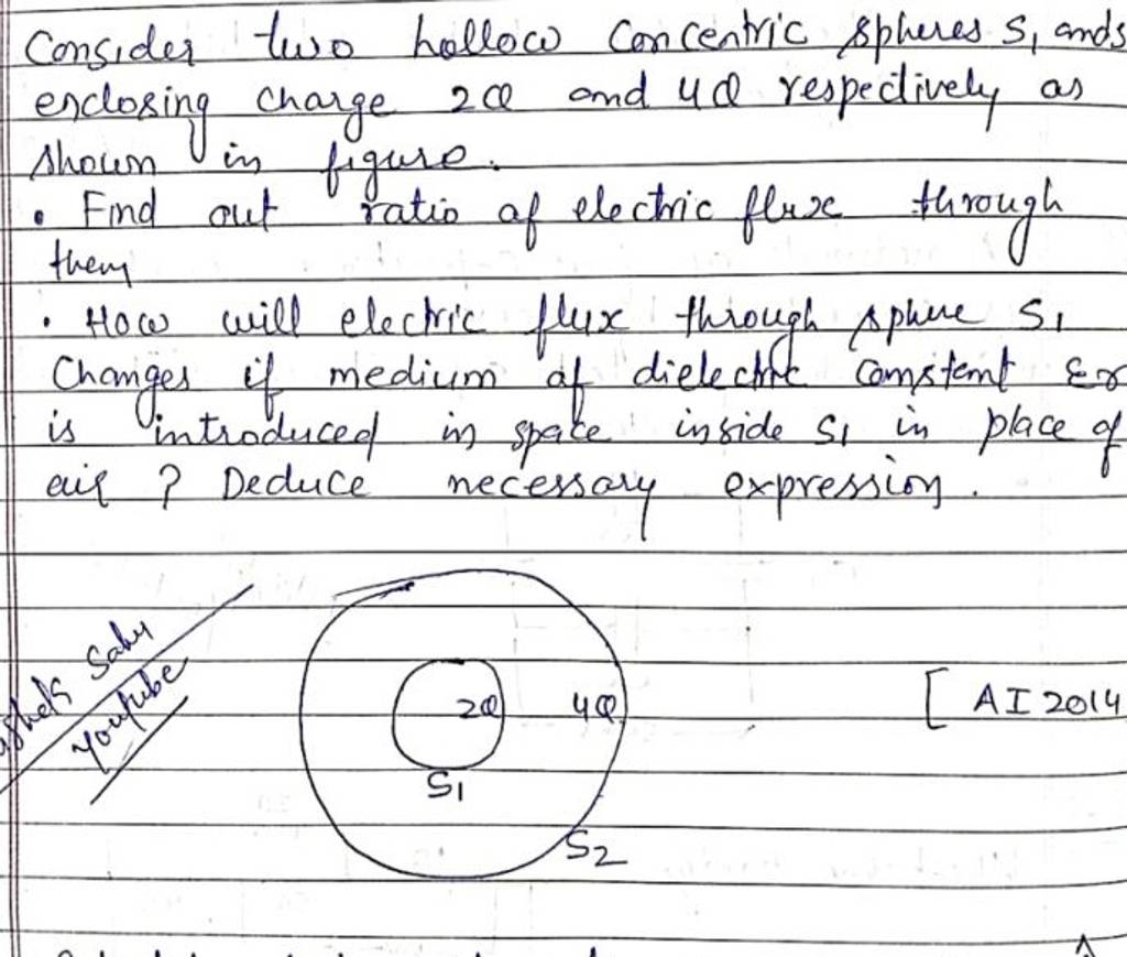 Consider two hollow concentric spheres s, ands enclosing charge 2Q and 4d.. Consider two hollow concentric spheres s, ands enclosing charge 2Q and 4d..