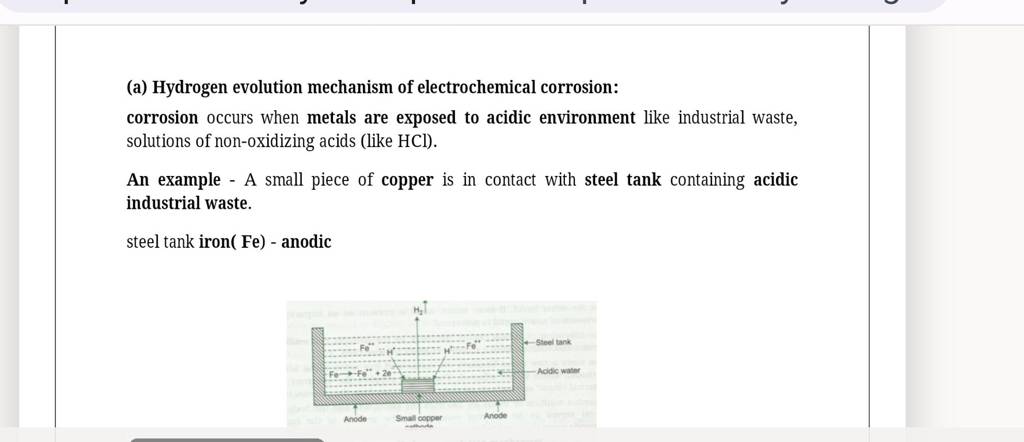 (a) Hydrogen evolution mechanism of electrochemical corrosion: corrosion