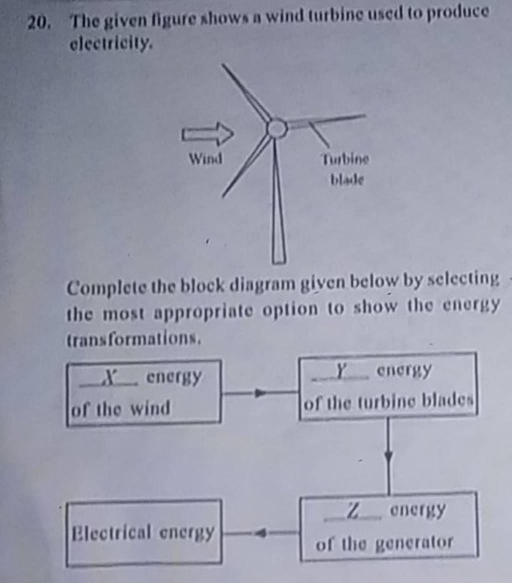 20. The given figure shows a wind turbine used to produce electricity. Co..