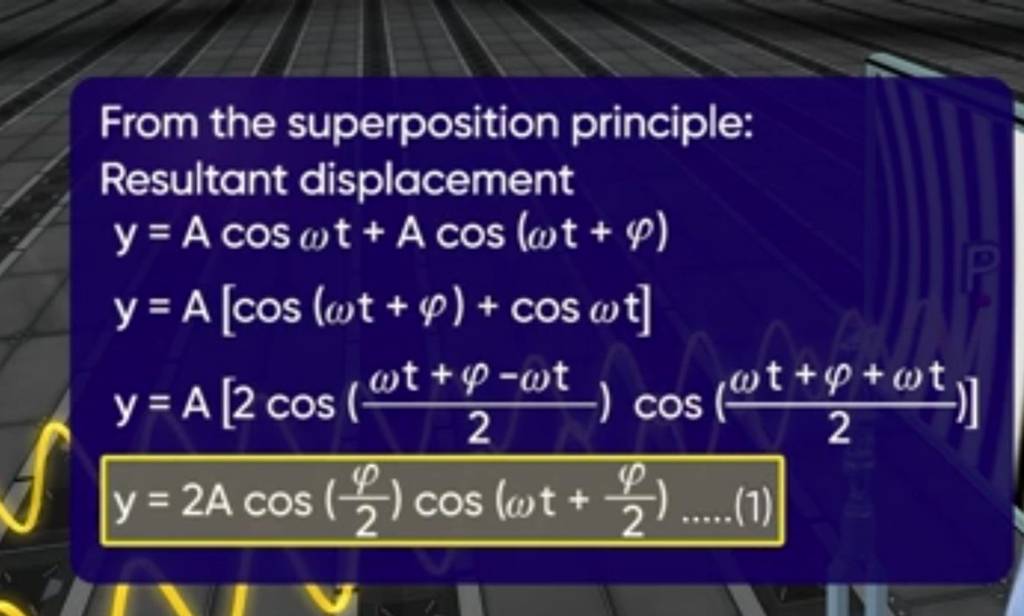 Superposition Principle