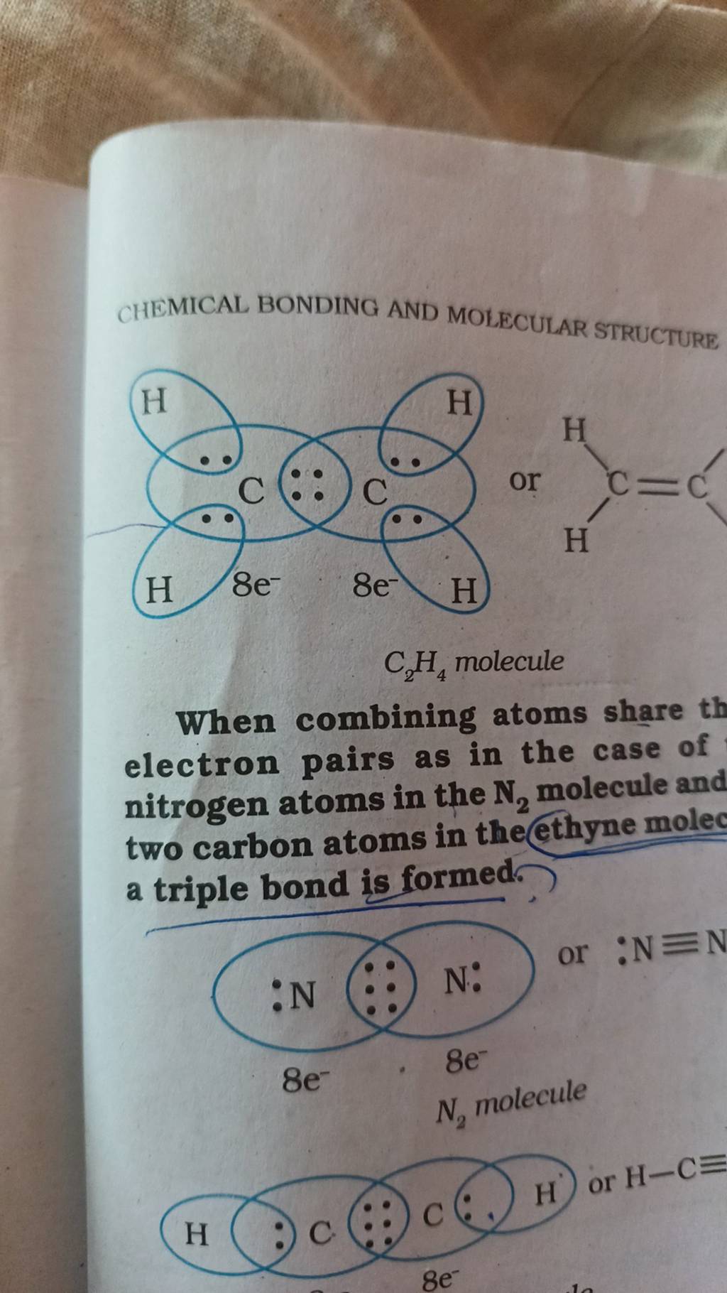 CHEMICAL BONDING AND MOLECULAR STRUCTURE C2 H4 molecule When combining a..