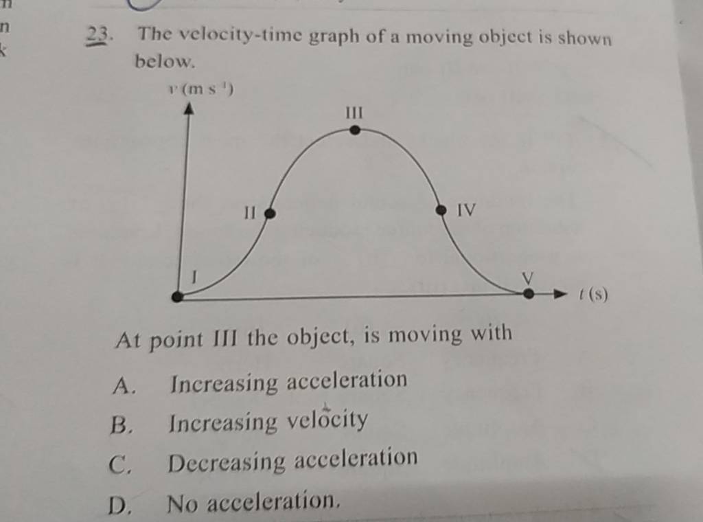 The velocity-time graph of a moving object is shown below. At point III t..