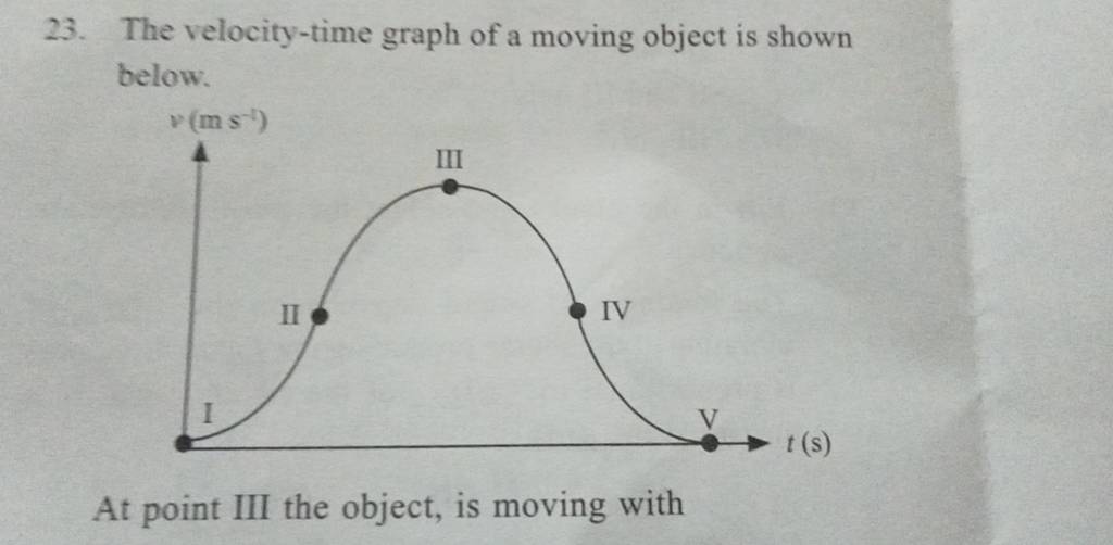 23. The velocity-time graph of a moving object is shown below. At point I..