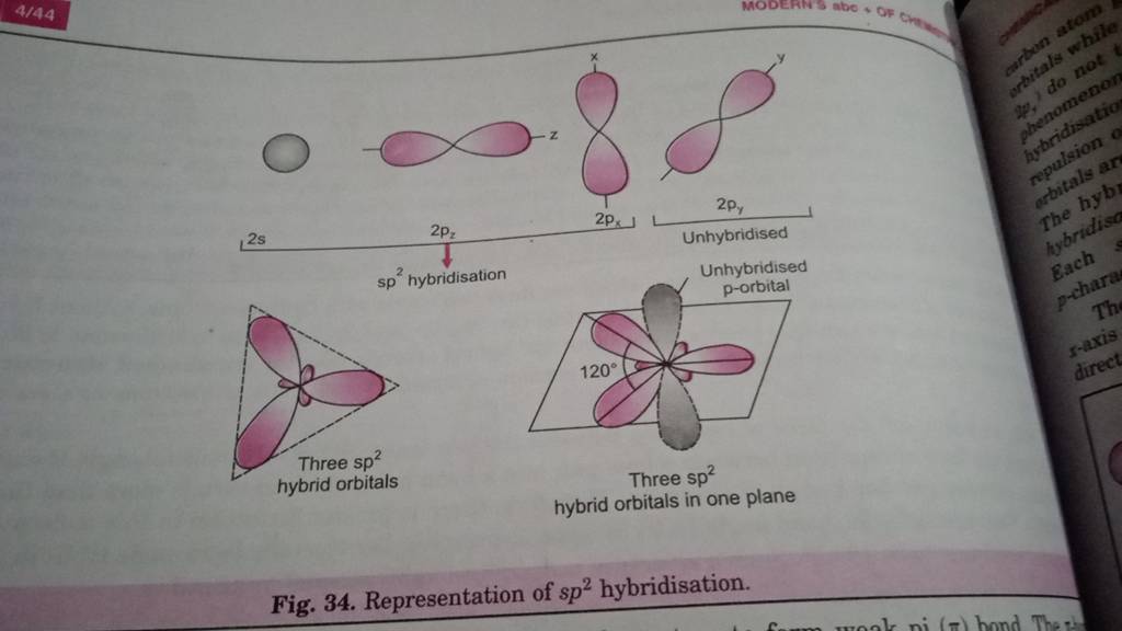 4/44 Unhybridised p-orbital Three sp 2 hybrid orbitals in one plane Fig.