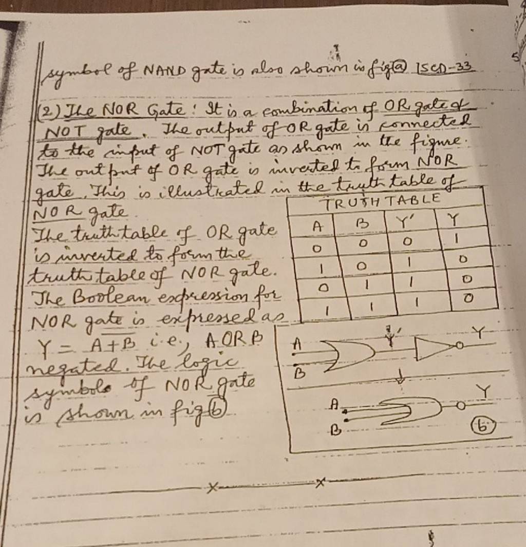 Symbol Of Nand Gate Is Also Shown Is Fig 15cd 33 2 The Nor Gate It Is