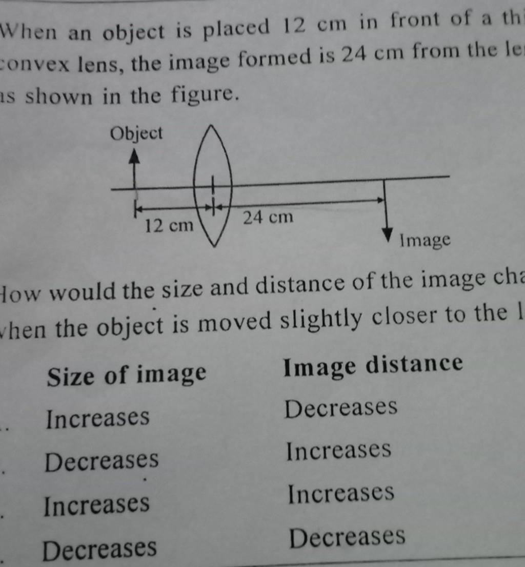 When an object is placed 12 cm in front of a th convex lens, the image fo..