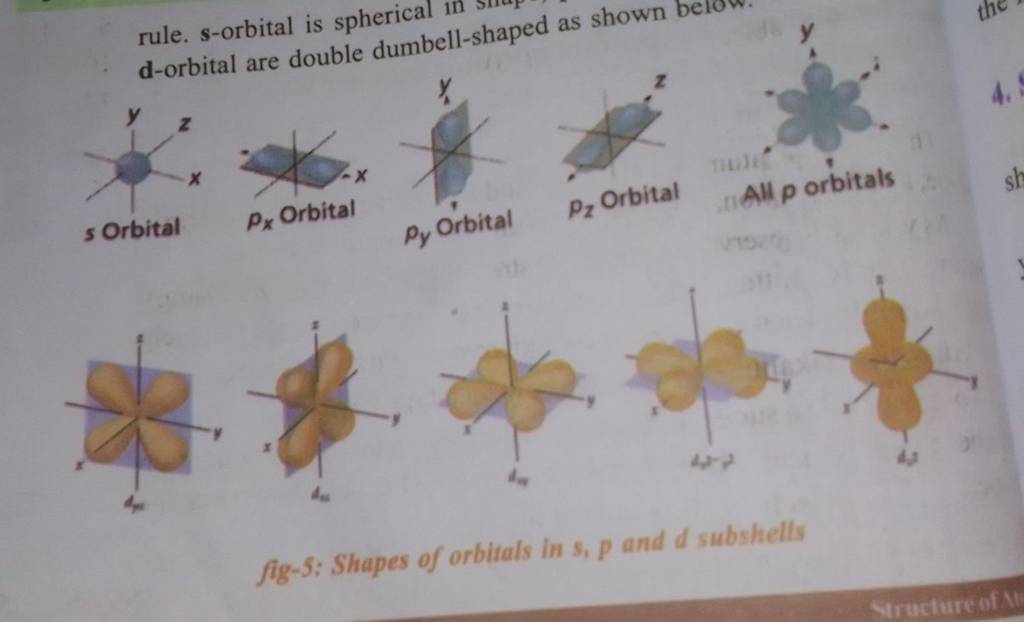 rule. s-orbital is spherical in d-orbital are double dumbell-shaped as sh..