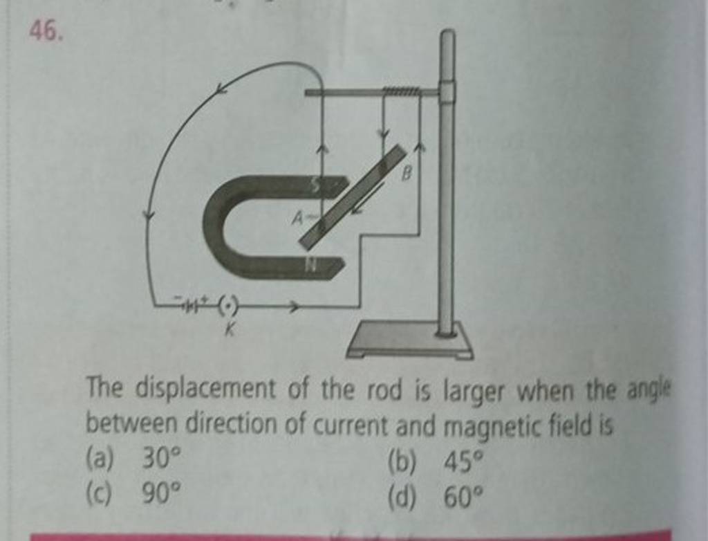 The displacement of the rod is larger when the angle between direction of..