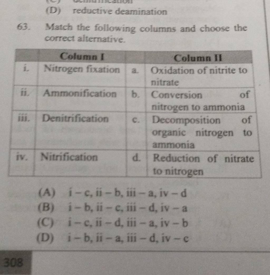 Match the following columns and choose the correct alternative. Column IC..