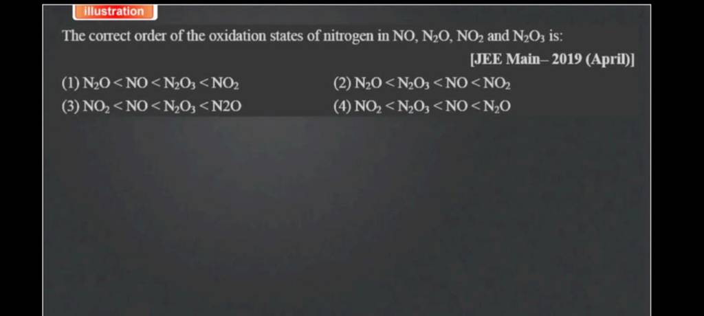 The correct order of the oxidation states of nitrogen in NO,N2 O,NO2 and..