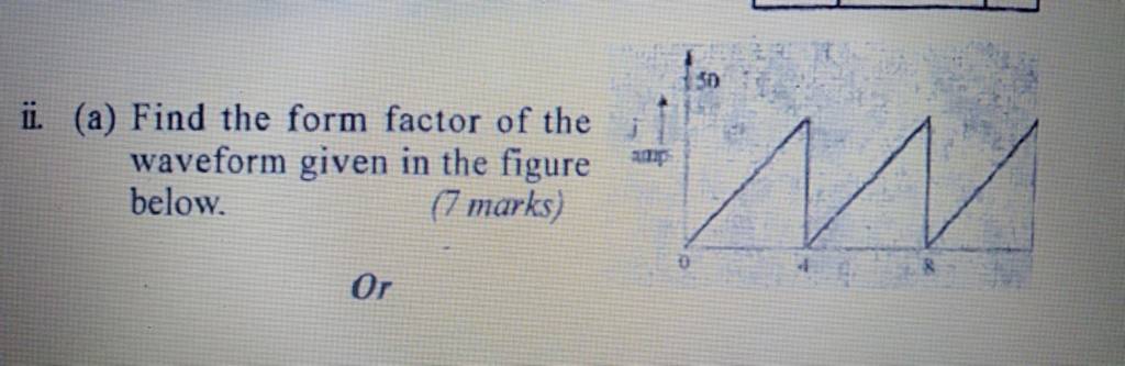 ii. (a) Find the form factor of the waveform given in the figure below.