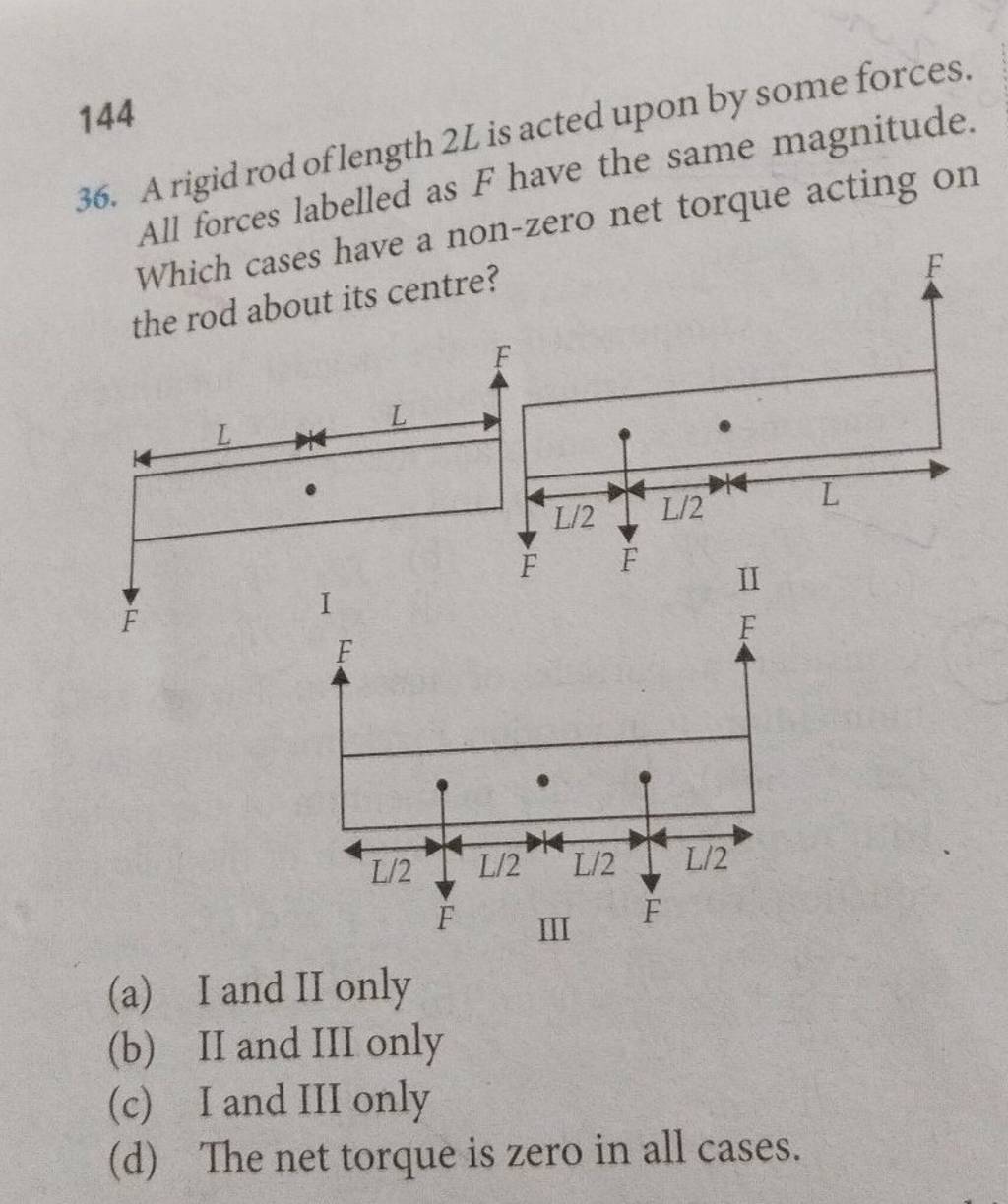 144 36. A rigid rod of length 2L is acted upon by some forces. All forces..