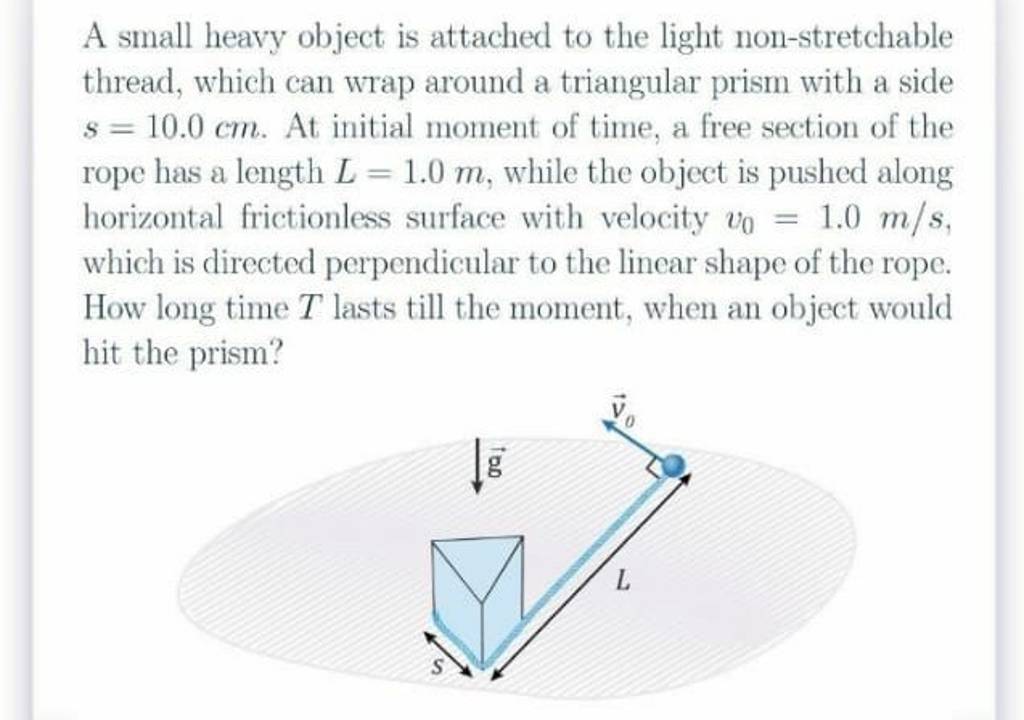 A small heavy object is attached to the light non-stretchable thread, whi..