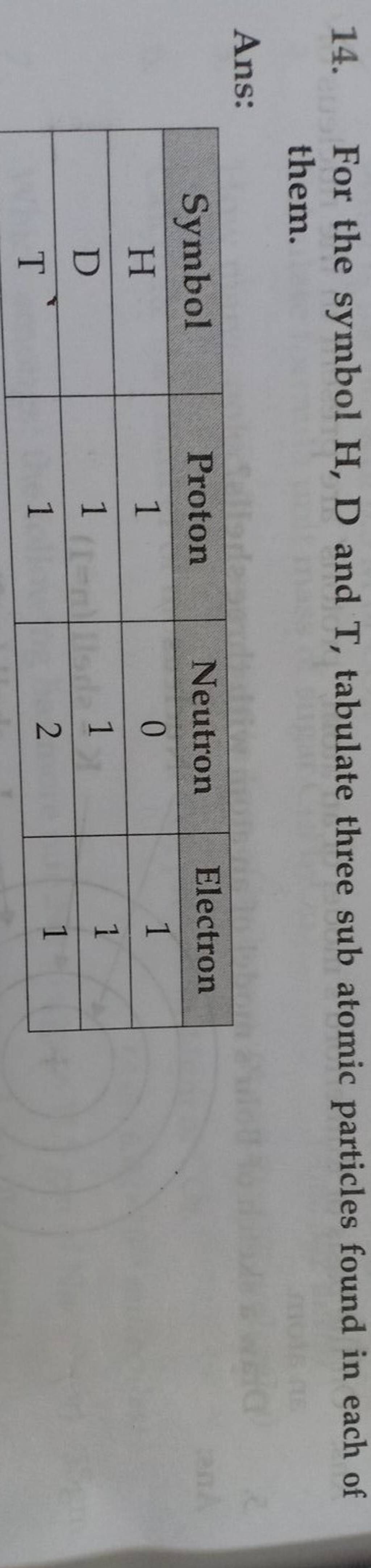 14. For the symbol H,D and T, tabulate three sub atomic particles found i..