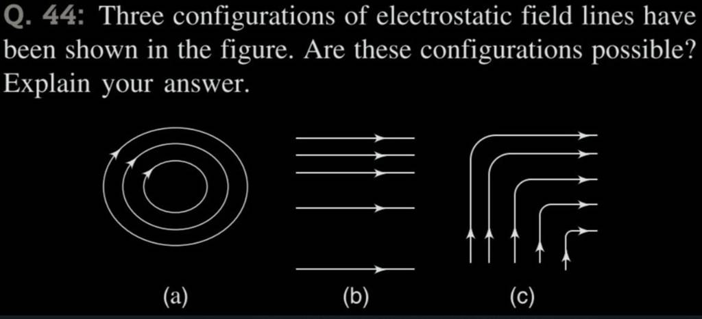 Q. 44: Three configurations of electrostatic field lines have been shown